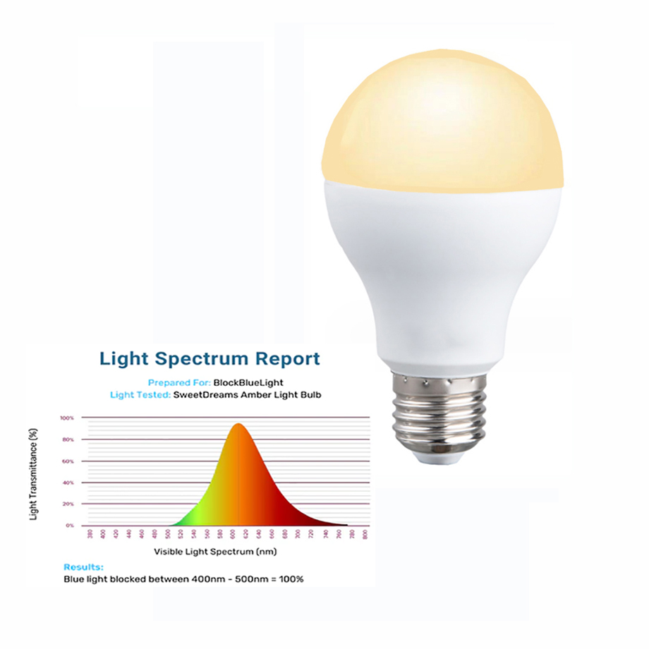 zero flicker Red Light Bulb Spectrum Blocking Blue Light bulb sleeping